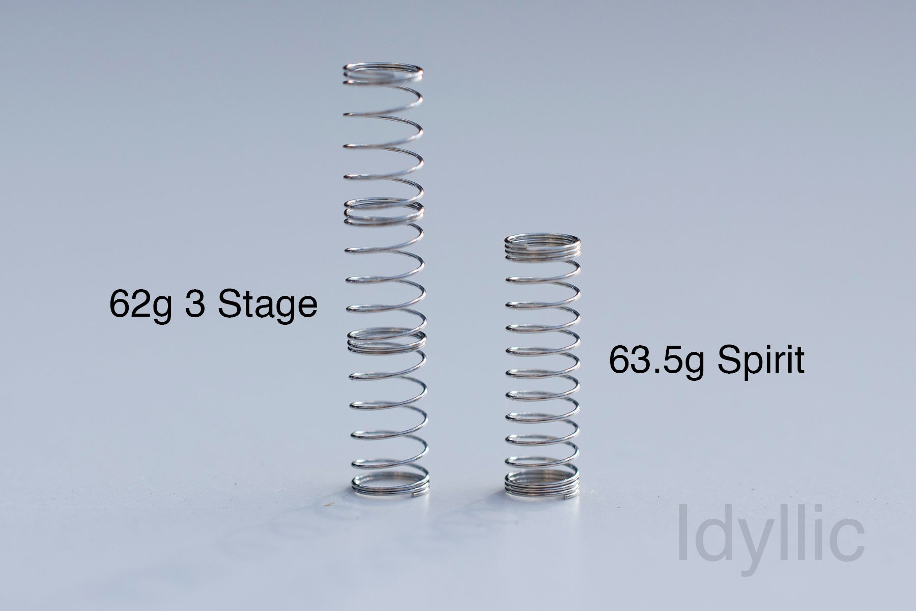 3 Stage Extension Spring – MechStock